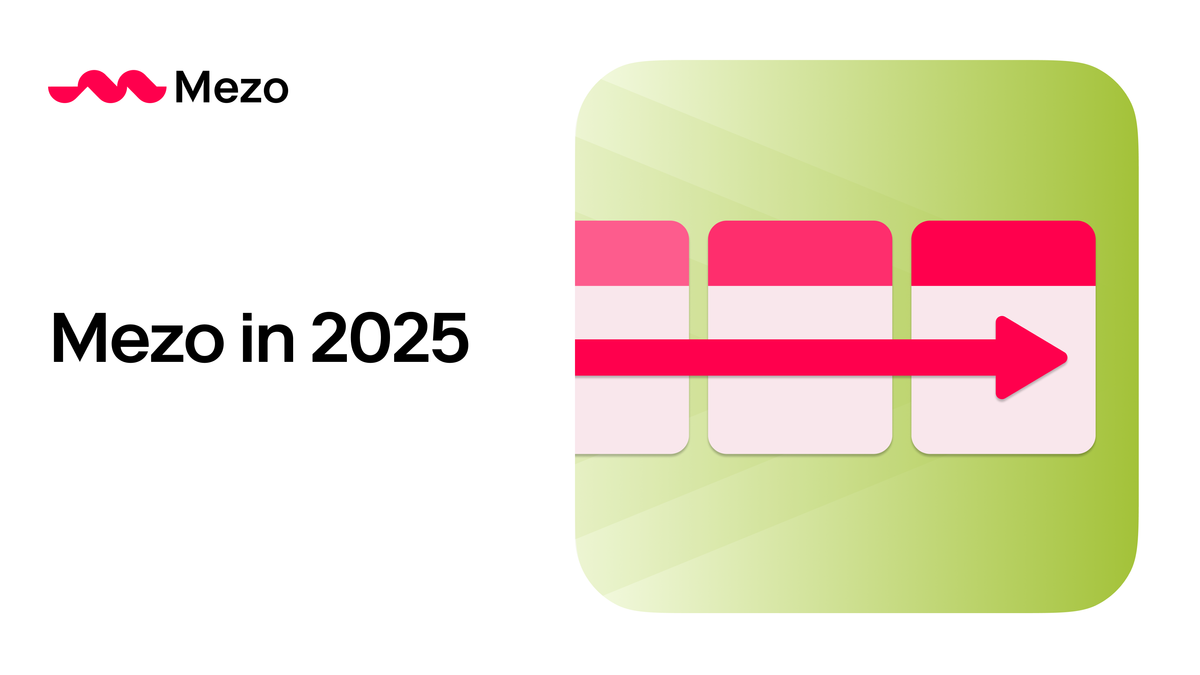 Mezo: The 2025 Roadmap