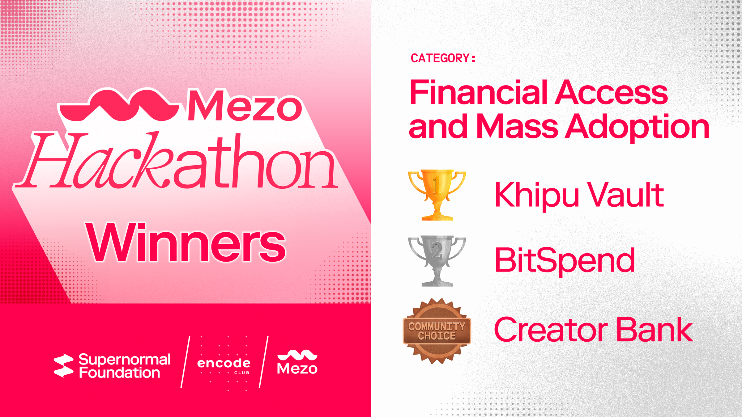 Announcing Mezo Hackathon Winners